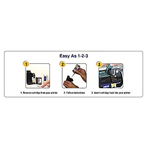 VersaInk - Universal Refill Kit (VURKUS-2163)