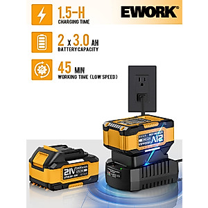 EWORK Cordless Leaf Blower 21V Electric Leaf Blower with (2) 3.0Ah Batteries and Fast Charger, Variable Speed, Turbo Mode, Battery Powered Handheld Leaf Blowers for Lawn Care and Clearance Yard Leaves