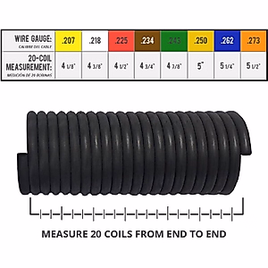 Garage Door Torision Springs Replacement (Pair - Bundle, 207x2x25)