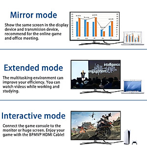 UPWISH 4K HDMI Cable 75 Ft with Signal Booster | HDMI 2.0 High Speed Unidirectional Cables 4K60Hz 2K 1080P 3D ARC HDCP2.2 Ethernet Cord | for UHD TV Monitor Laptop Xbox PS4 PS5 (22.8m)