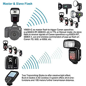 Godox V860II-C V860IIC Camera Flash Speedlite for Canon, 2.4G TTL Flash Speedlight GN60 1/8000s HSS, Rechargable Li-ion Battery, 650 Full Power Flashes, External Flash Compatible for Canon EOS Cameras