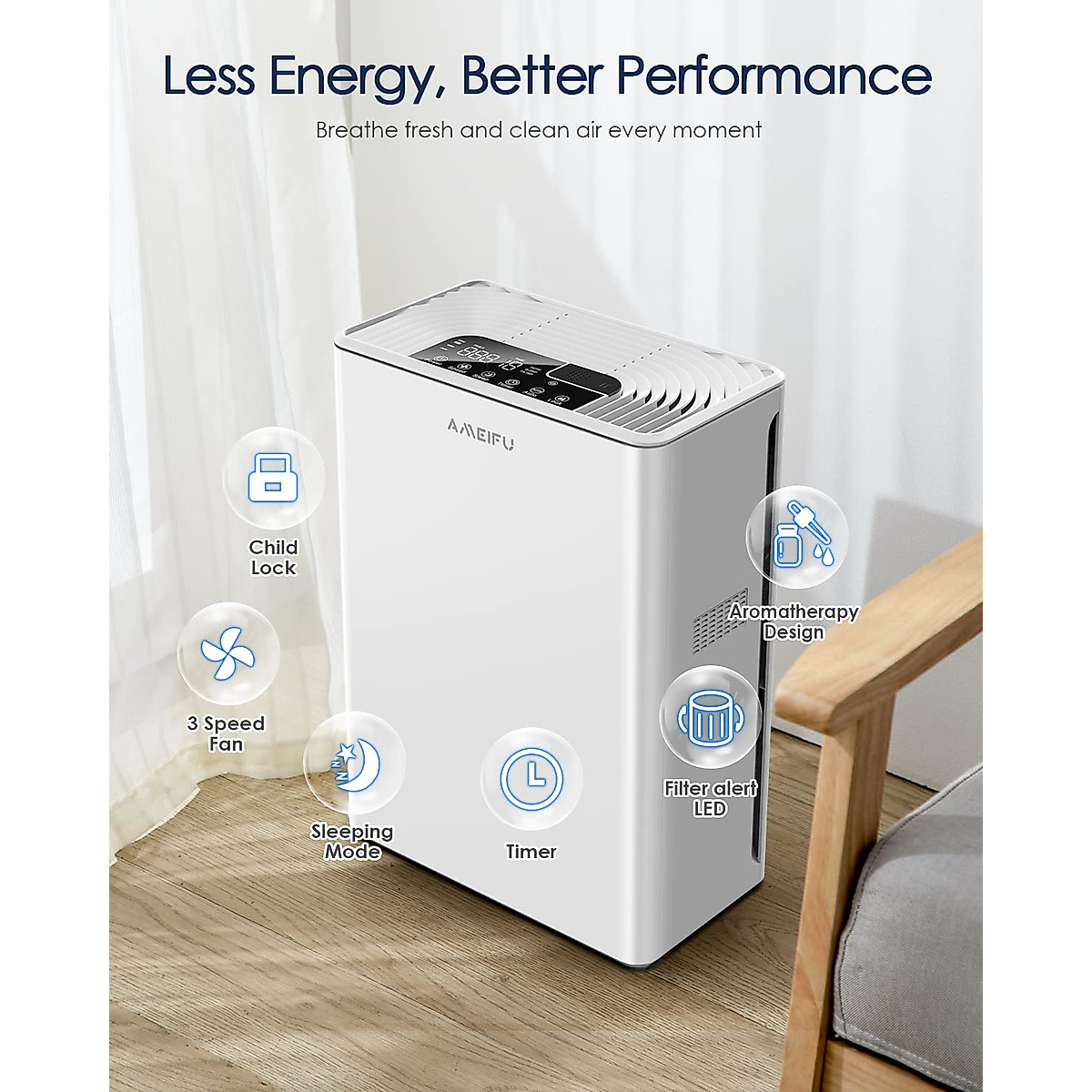 Air Purifiers for Home Large Room up to 1640ft², AMEIFU Hepa Air Purifiers, H13 True HEPA Air Filter for Pets Hair, Dander, Smoke, Pollen, Smell, 3 Fan Speeds, 5 Timer, Sleep Mode 15DB Air Cleaner