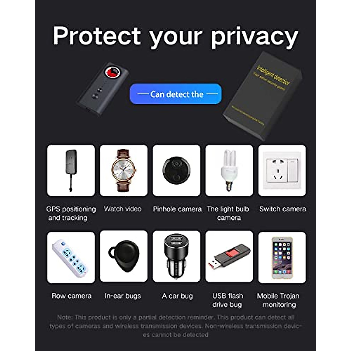 KAMAWO Hidden Camera Detectors,Hidden Devices Detector,Infrared Camera Sweeper,Camera Detector,Spy Camera Detector,Bug Detector, Spy Detector,Hidden Camera Finder