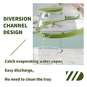 POUYRBA Microwave Cover for Food, 12 Inch Plastic Microwave Splatter Cover with Handle Water Storage Box and Adjustable Steam Vents Holes Microwave Plate Covers for Plates Bowls and Cups