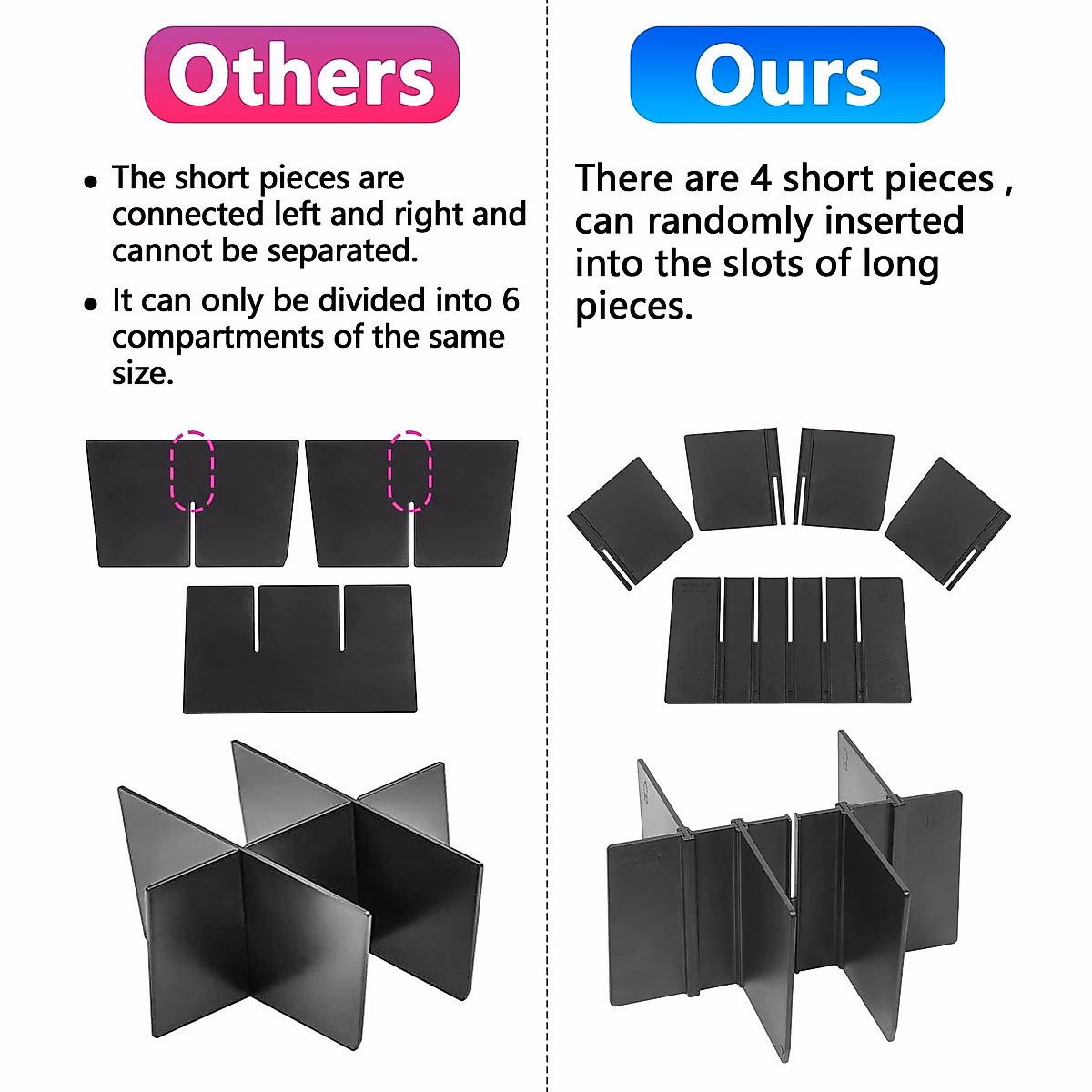 SPEAK1BY1 Dividers for Tacoma Center Console Divider 2016-2023, for 2022 2023 Tacoma Center Console Organizer Bottom Compartment, for 3rd Gen Tacoma Interior Accessories DIY Insert Parts