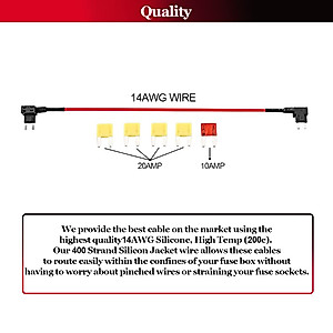 Gtpartes Red TIPM Repair Fuel Pump Relay Bypass Cable Fit for 2007-2016 Dodge Ram 1500 2500 3500 14AWG WIRE/20AMPS