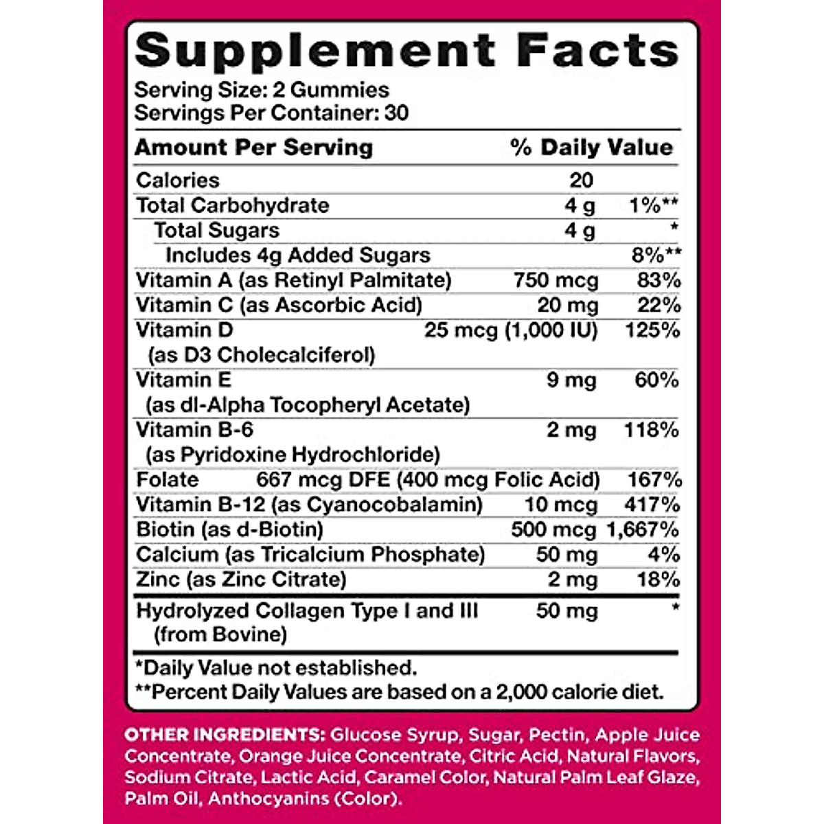 Multivitamin for Women | 60 Gummies | Non-GMO & Gluten Free | Plus Collagen & Biotin | Mixed Berry Flavor | by PINK