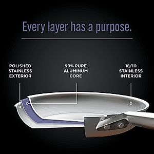 Ninja C90026 EverClad Commercial-Grade Stainless Steel 10.25" Fry Pan, Tri-Ply Pans, Oven Safe to 600°F, PFAS Safe, All Stovetops & Induction Compatible, Stainless