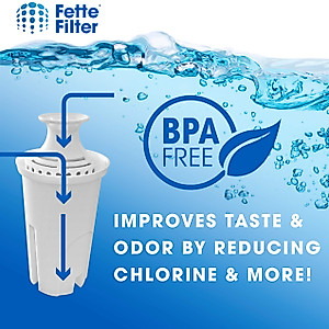 Fette Filter – 8 Pack Water Filter Replacement Compatible with Brita Standard Water Pitchers