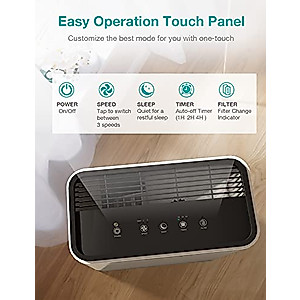 SimPure HP8 Air Purifier for Home Large Room & Bedroom & Office, Quiet True HEPA Filter Air Cleaner for Allergies, Pets, Smokers, Eliminates Allergens, Smoke, Odors, Dust, Pets Hair Dander, Mold