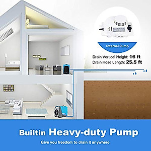 180 Pints Commercial Dehumidifiers for Basement, with Pump Drain Hose for Warehouse&Job Sites, Large Capacity Rotational Molded Portable Crawl Space Dehumidifier for Efficient Water Damage Restoration