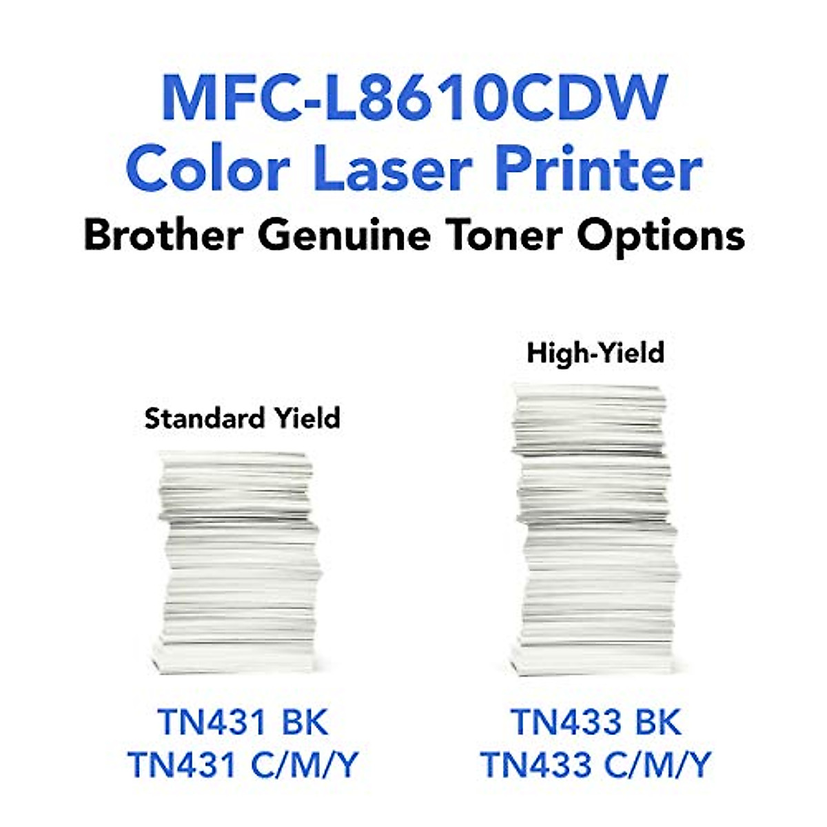 Brother Color Laser, Multifunction, All-in-One Printer, MFC-L8610CDW, Wireless Networking, Automatic Duplex Printing, Mobile Printing and Scanning, Amazon Dash Replenishment Ready