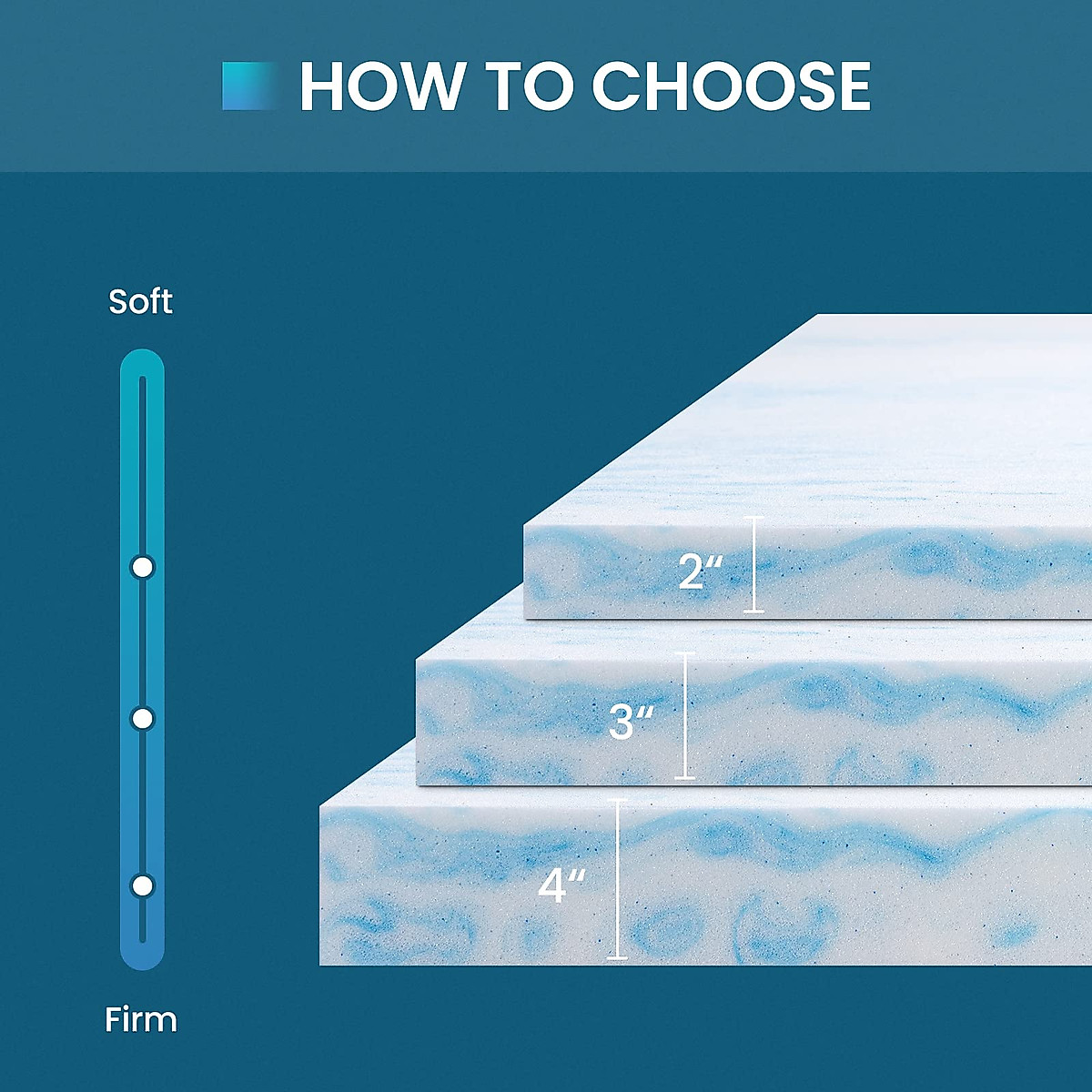 BedStory 3 Inch Memory Foam Mattress Topper Twin Size, Gel Infused Swirl Memory Foam Bed Topper for Back Pain Relief, Cooling Mattress Pad Ergonomic Design Skin-Friendly, CertiPUR-US Certified