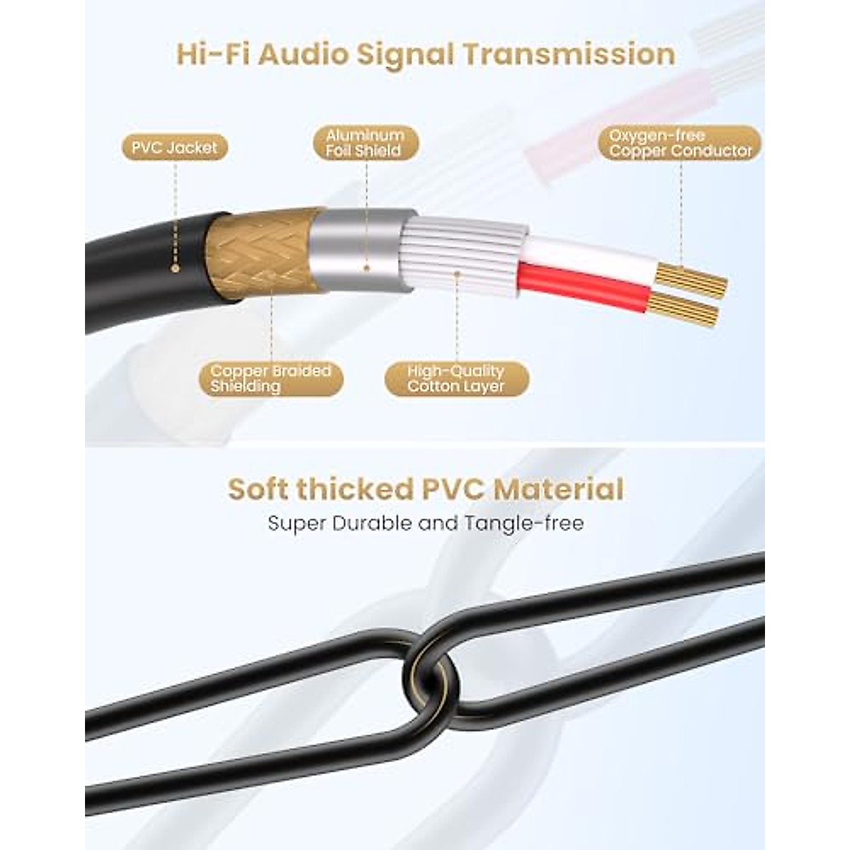 tisino Female XLR to 1/4 (6.35mm) TS Mono Jack Unbalanced Microphone Cable Mic Cord for Dynamic Microphone - 10 FT/3 Meters