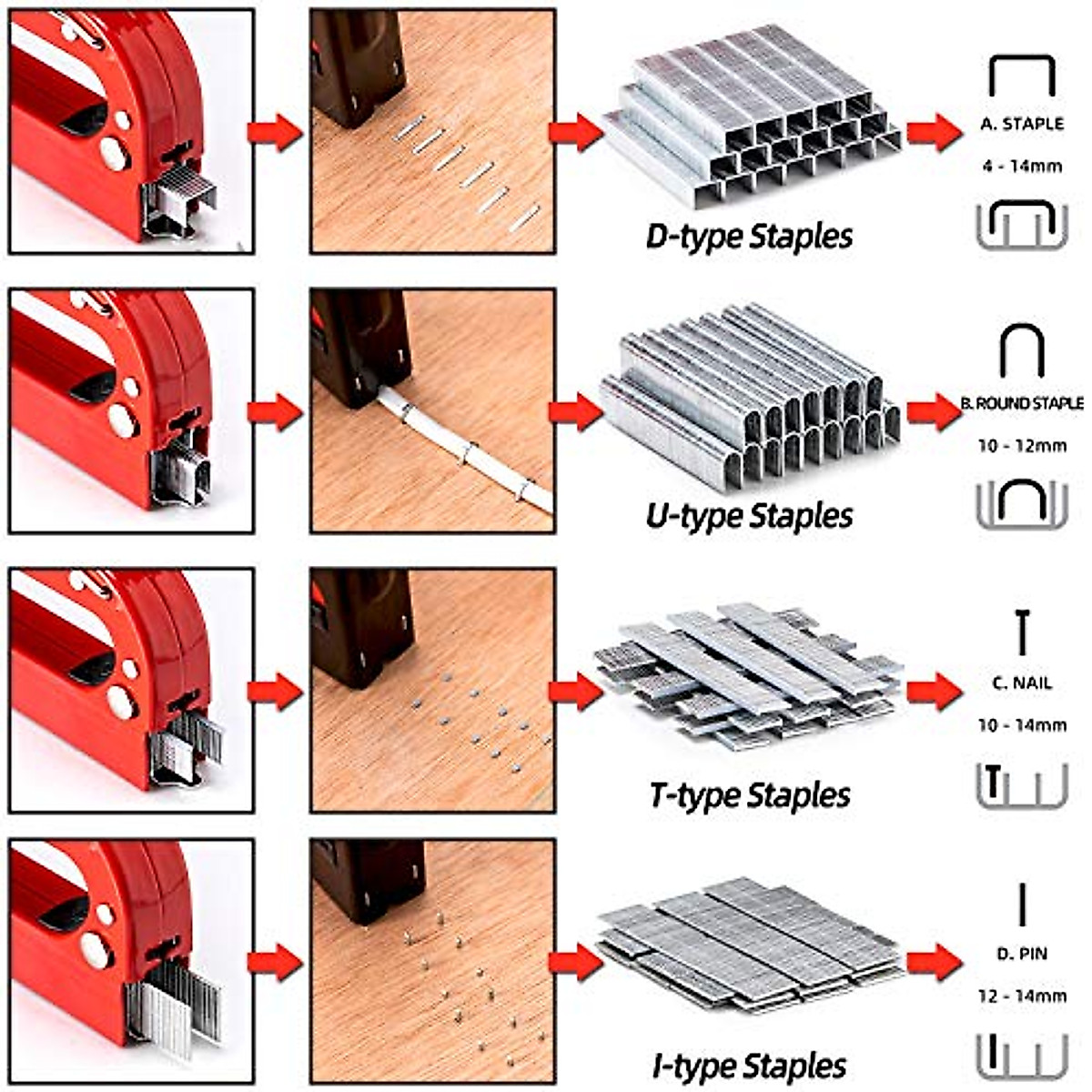 Upholstery Staple Gun Heavy Duty, 4 in 1 Stapler Gun with 6000 Staples, Remover, Manual Brad Nailer Power Adjustment Stapler Gun for Wood, Upholstery, Carpentry, Decoration DIY Staple Gun