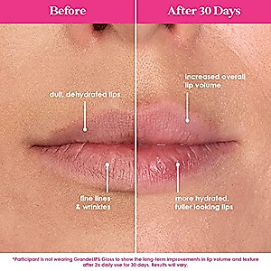 Grande Cosmetics Ready Set Jet Set