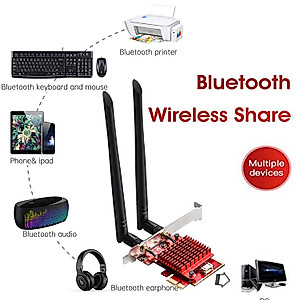 Wifi Card, TEROW AX3000 Wifi 6 PCIe WiFi Card For PC | Up to 3000Mbps | Bluetooth 5.0 | Heat Sink Tech | 802.11AX Dual Band Wireless Adapter with MU-MIMO, Ultra-Low Latency Supports Windows 10 (64bit)