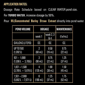 MICROBE-LIFT MLCBSEG4 Concentrated Barley Straw Extract Conditioner for Ponds and Outdoor Water Garden, Safe for Live Koi Fish, Plants, and Decorations, 1 Gallon