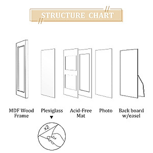 11x14 Picture Frame Set of 2, Natural Wood Photo Frame Display Pictures 8x10 with Mat or Two 5x7 with Mat & 11x14 Without Mat with Plexiglass for High Definition Wall Mounting Horizontal or Vertical