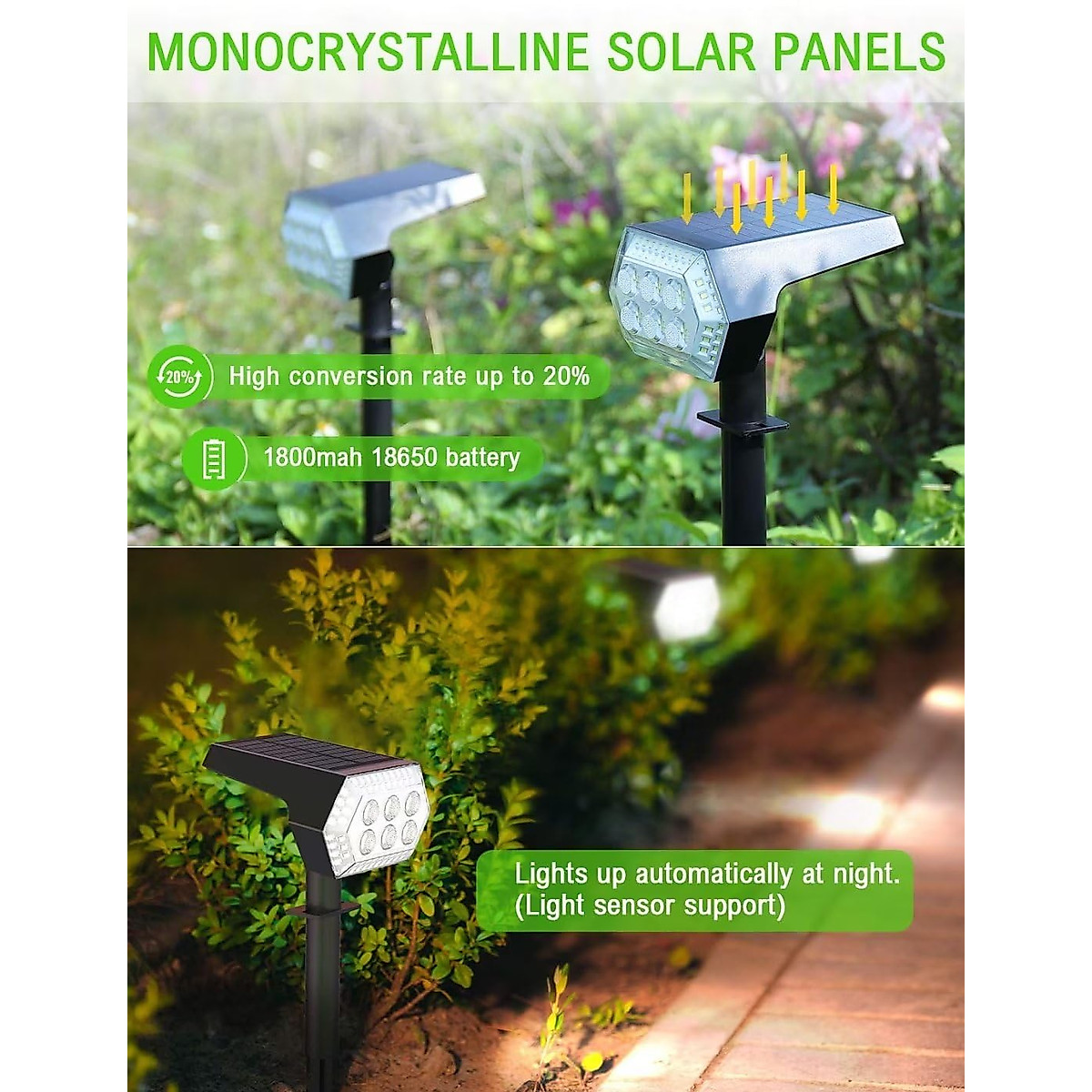 oditton Solar Spotlight, Solar Light, 1 Pack - Solar Garden Light, Solar Deck Light, IP65 Waterproof - 4 Bright Modes for Outdoor Fences, Paths, and Patios