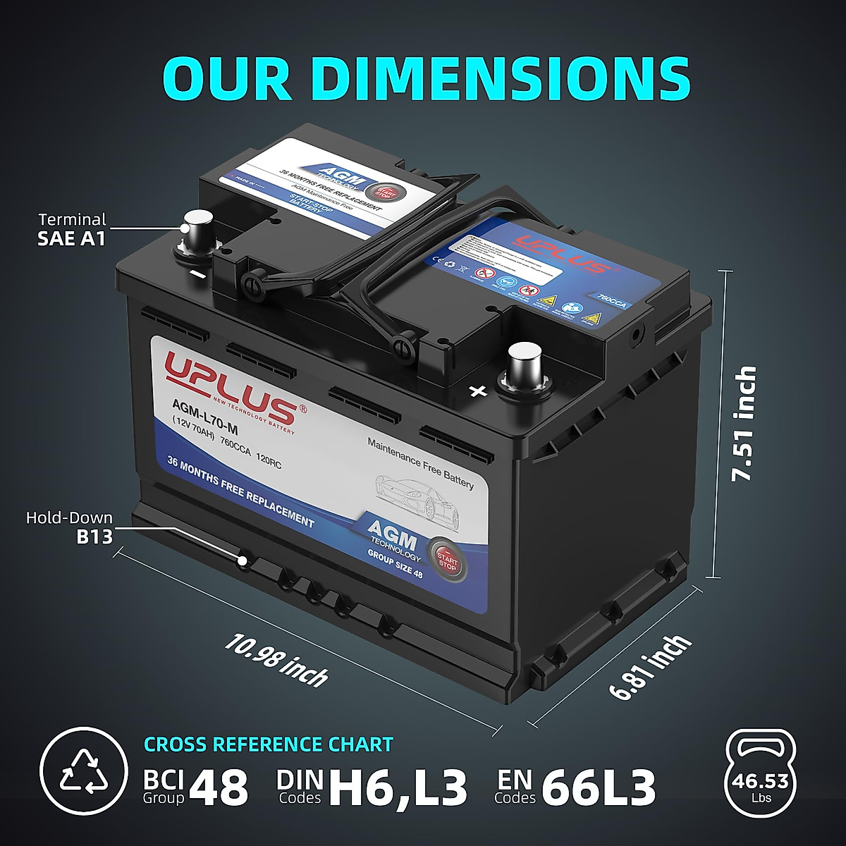 UPLUS BCI Group 48 Car Battery, AGM-L70-M Maintenance Free 12V 70Ah Premium AGM Batteries H6 L3 Automotive Battery, 760CCA, 80RC