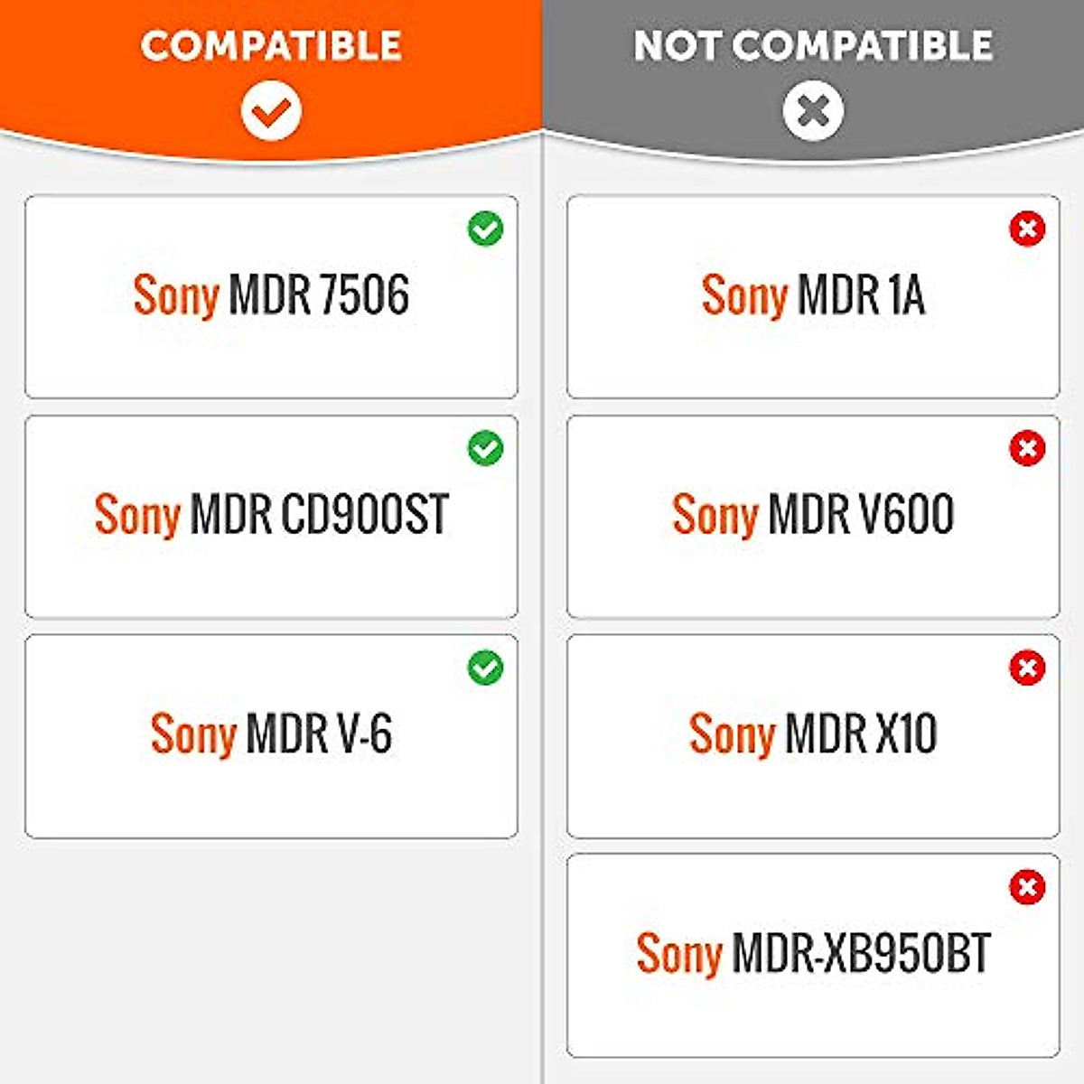 WC Wicked Cushions Replacement Ear Pads for Sony MDR 7506 | Softer Leather, Luxurious Memory Foam, Unmatched Durability | Compatible with MDR 7506 / MDR V6 / MDR CD900ST | (Perforated PU Leather)