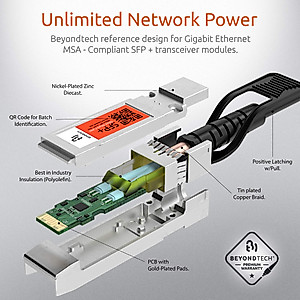 10G SFP+ Direct Attach Cable - 30 AWG Twinax LSZH / 2 Meters (2m / 6.5ft) - Beyondtech 10Gb Gigabit Ethernet Switch Network SFP DAC Cable Series