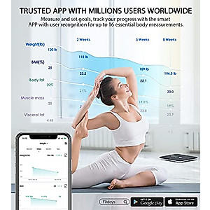 Body Fat Scale, ABLEGRID Digital Smart Bathroom Scale for Body Weight, Large LCD Display Screen, 16 Body Composition Metrics BMI, Water Weigh, Heart Rate, Baby Mode, 400lb, Rechargeable