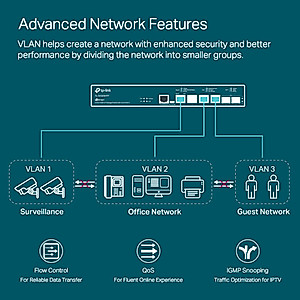 TP-Link TL-SX3206HPP | 6 Port 10G L2+ Managed PoE Switch | 4 PoE++ Port @200W, 2 x 10G SFP+ Slots | PoE Recovery | Omada SDN Integrated | IPv6 & Static Routing | 5 Year Manufacturer Warranty