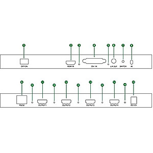 XOLORspace TW01 4X1 Quad viewer 4K HDMI/DVI Video Wall Controller Processor multiviewer Quad viewer Supports 2X2, 1x2, 1x4 TV Wall/Cascade 2x4, 2x8