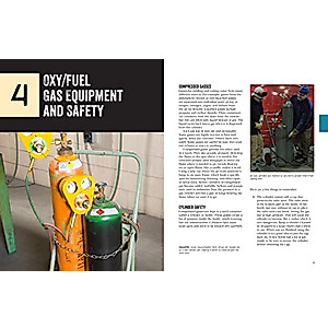 Welding: Everything You Need to Know (FFA)