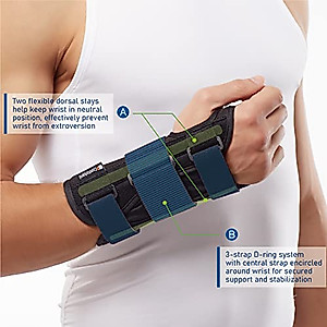 Comforband Deluxe Wrist Brace for Post-Op Wrist Stabilization - Left or Right Hand Breathable Wrist Splint Stabilizer for Carpal Tunnel Syndrome (CTS) Daily Support, Distal Radius Fractures (Broken Wrist) , Tendonitis, Arthritis, Wrist Sprains, Strains, W