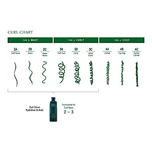 Oribe Curl Gloss Hydration & Hold , 5.9 Fl Oz (Pack of 1)
