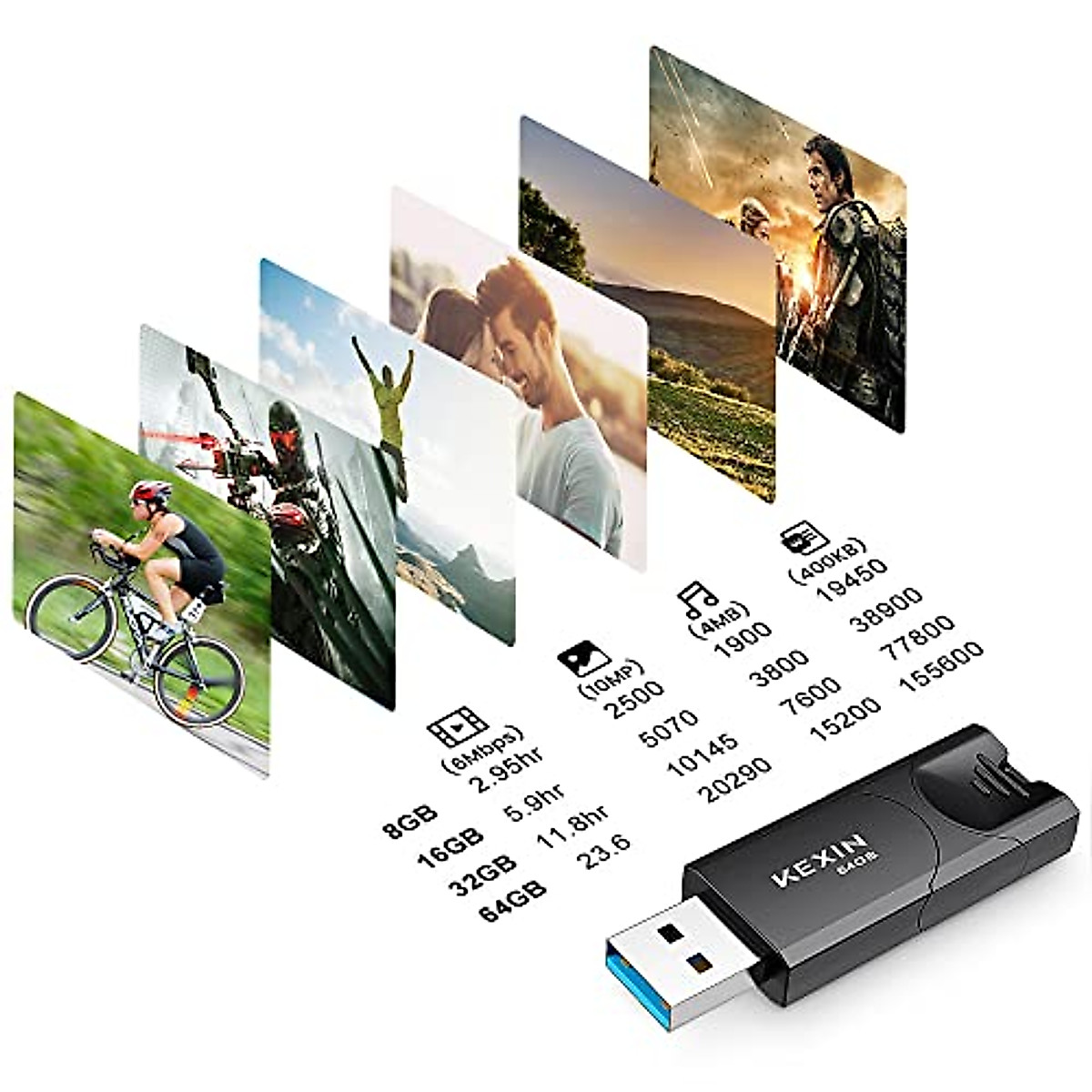 KEXIN Flash Drive 64GB USB 3.0 Flash Drive Thumb Drive 64 GB USB Drive Bulk Jump Drive 64G Memory Stick Jump Drive with LED Light for Data Storage Black 3 Pack