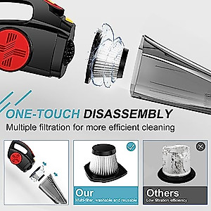 CSCL Handheld Vacuum Cordless Car Vacuum Cleaner, 120W High Power Rechargeable Handheld Car Vacuum with Strong Suction, Portable Wireless Hand Held Vacuum Cleaner Wet Dry for Car, Home, Pet Hair