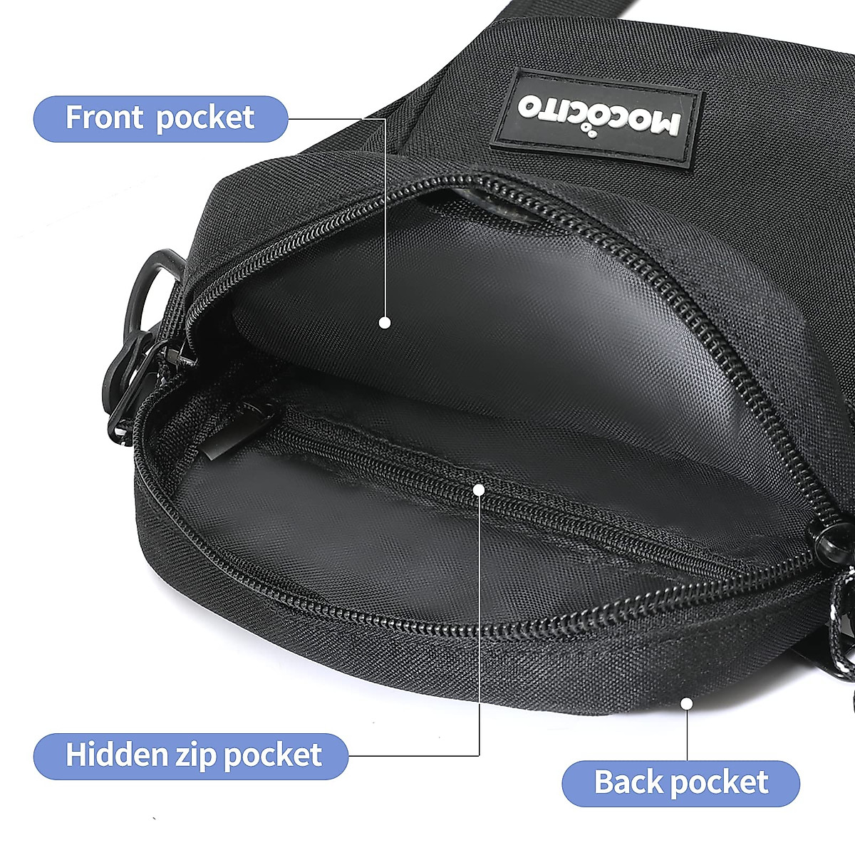 MOCOCITO Crossbody Bag For Men | 7.5x5.5x2 inches Mini Purse | Travel Passport Wallet Bag | Shoulder Bag (BLACK)