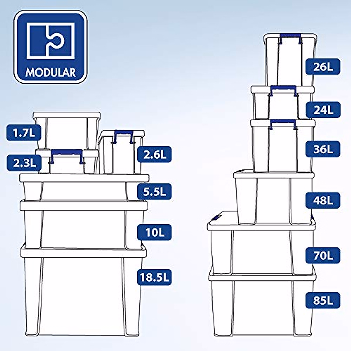 Bankers Box ProStore Plastic Storage Box Bonus Pack - 2 x 5.5 Litre, 1 x 18.5 Litre & 1 x 10 Litre