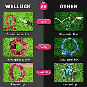 WELLUCK Garden Hose 5/8 in x 25 ft, Heavy Duty Durable Anti Kink Flexible Garden Water Hose for Drinking Water Safe BPA Free, All-weather Lightweight Water Hose for Garden RV Camper Marine