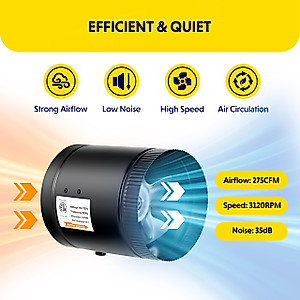 iPower 6 Inch Inline Booster Duct Fan 275 CFM with Speed Controller, HVAC Exhaust Ventilation Blower for Basements, Bathrooms, Kitchens, Workshopsand Attics, Low noise