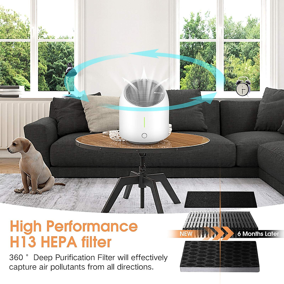 OSIMO A2 Air Purifier Replacement Filter