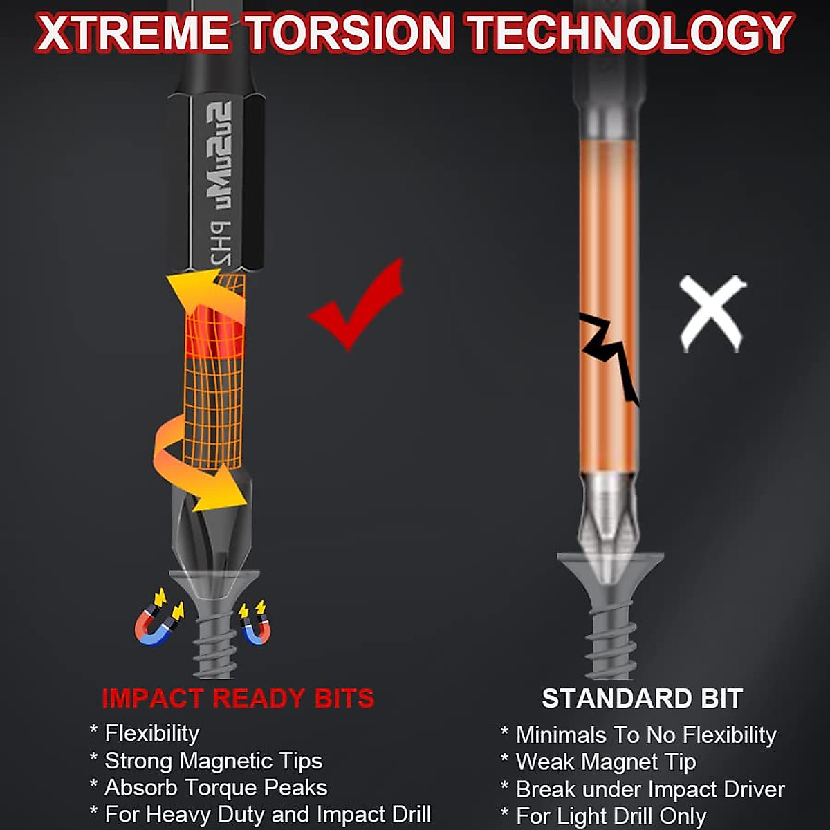 4 inch Magnetic Impact Phillips Bit #2 Insert Bits Anti-Slip Long Phillips Screwdriver Bits Magnetic PH2 1/4 Inch Hex Shank Cross Impact Driver Bit with Case for Power Drill (6PC,100mm)