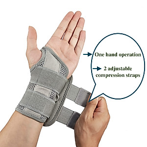 Wrist Brace for Carpal Tunnel Relief Night Support , Hand Brace with 2 Stays for Women Men , Adjustable Wrist Support Splint for Right Left Hands for Tendonitis, Arthritis , Sprains (SmallMedium