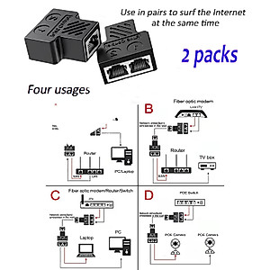 RJ45 Ethernet Splitter Adapter, 2 Pack 1 to 2 Ethernet Splitter 8P8C Socket Extender to Connect to LAN Network Internet Splitter Adapter, for Cat5, 5e, Cat6, Cat7, Black