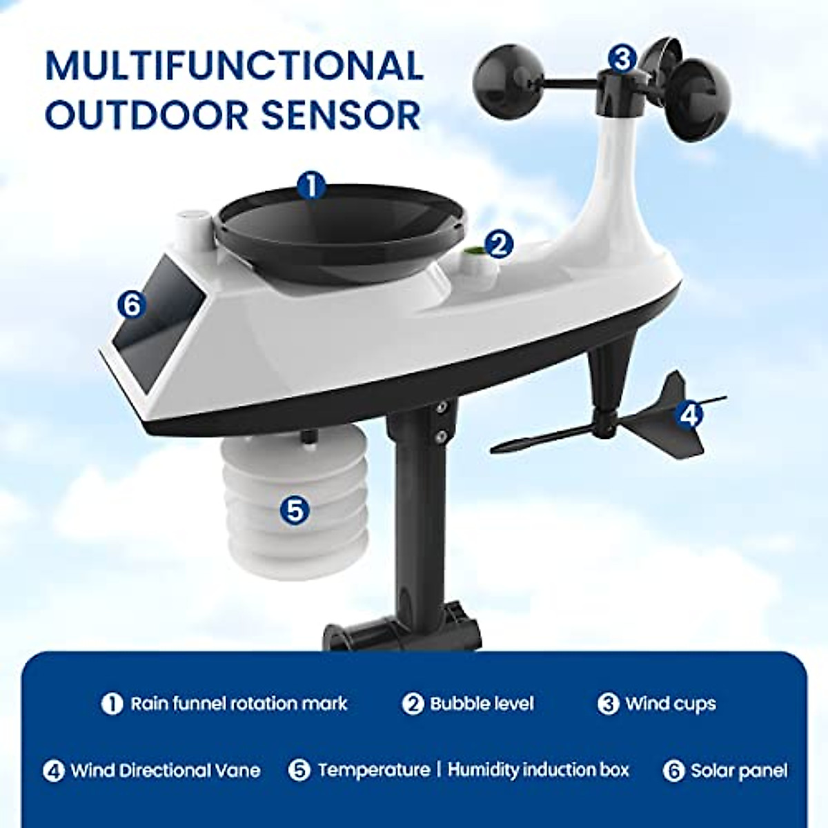 Newentor WiFi Weather Station Wireless Indoor Outdoor with Wind Speed Rain Gauge, Professional Weather Stations with Data Logging and Alerts, 5 Day Weather Forecast, Barometer, Solar Powered