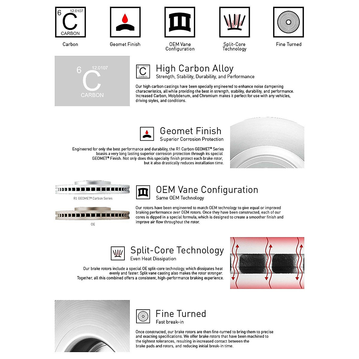 R1 Concepts Front Rear Brakes and Rotors Kit |Front Rear Brake Pads| Brake Rotors and Pads| Ceramic Brake Pads and Rotors|fits 2013-2022 INFINITI JX35, QX60; Nissan Murano, Pathfinder