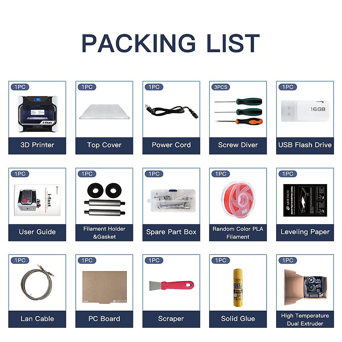 R QIDI TECHNOLOGY i Fast 3D Printer, Industrial Grade Structure, with Dual Extruder for Fast Printing, Super Large Printing Size 330×250×320mm