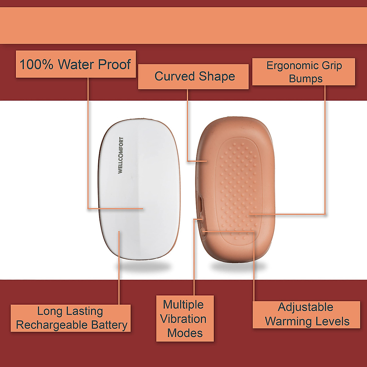 WELLCOMFORT 2-in-1 Warming Lactation Massager, Adjustable Heat & Vibration Modes for Clogged Milk Ducts, Pumping and Breastfeeding Essential, FSA/HSA Eligible (2 Pack)