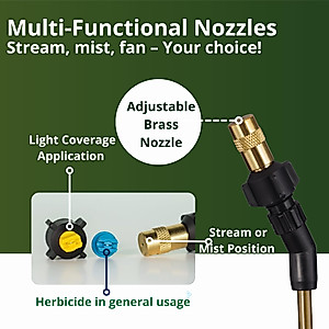 Sprayers Plus Landscape Pro Compression Sprayer- Yard Pump Sprayer 2 Gallon, Brass Nozzle, UV Inhibitor Protected Tank, Wand Holder, Drip-Free Tray, Removable Hose Connector, Garden Watering, Green