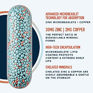 Zinc 30mg Microbeadlets with Copper | Highly Absorbable Zinc Bisglycinate & Orotate with 2mg Chelated Copper + Vitamin B6 | Vegan, Gluten-Free | Zinc Balance & Acne Support Supplements | 60 Capsules