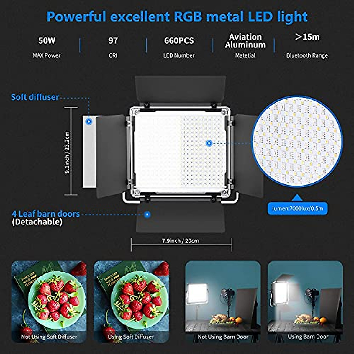 Neewer 2 Packs 660 PRO RGB Led Video Light with APP Control Softbox Kit,360°Full Color,50W Video Lighting CRI 97+ for Gaming,Streaming,Zoom,YouTube,Webex,Broadcasting,Web Conference,Photography